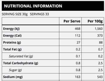 VPA Australia – QVM Vitamins™